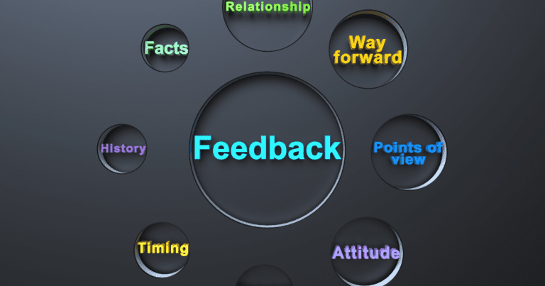 How To Teach Self-Awareness To Students: 6 Strategies For Educators ...