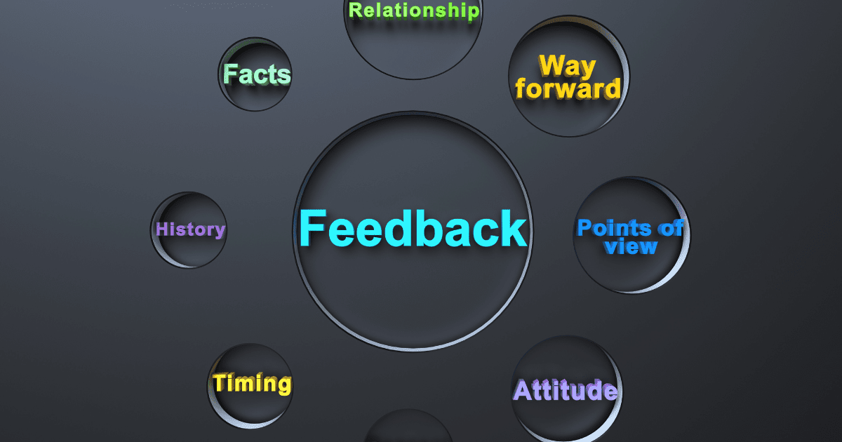 How To Teach Self-Awareness To Students: 6 Strategies For Educators ...